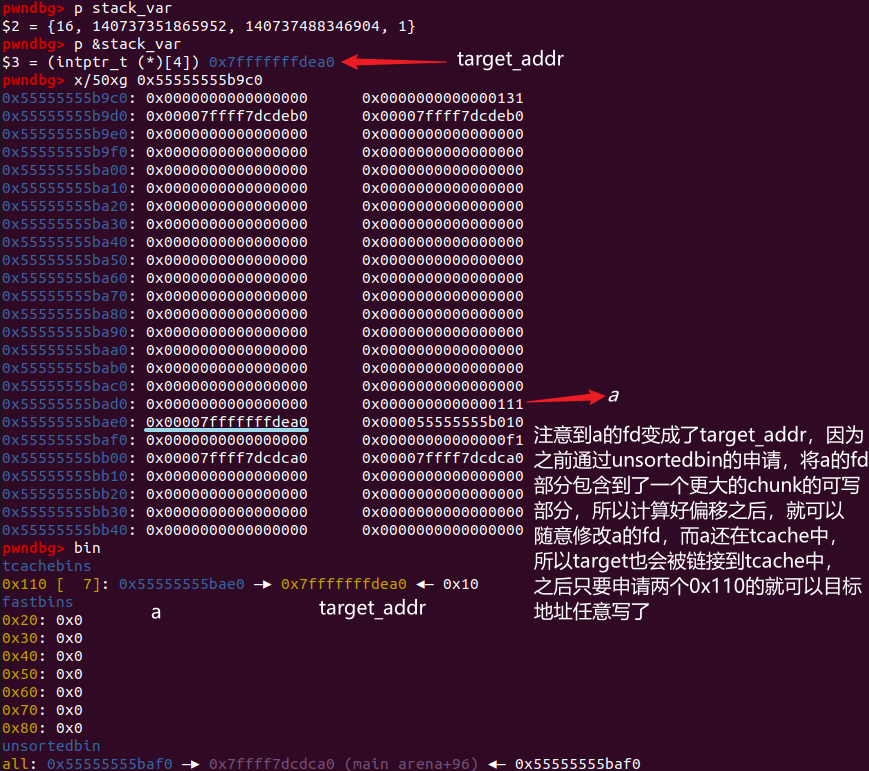 house_of_botcake | Arashimuのblog = CTFer